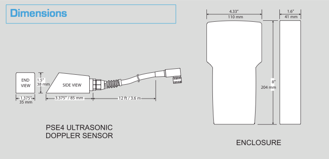 Micronics PORTAFLOW D550 Clamp on Doppler Flow Meter – Utility Technologies