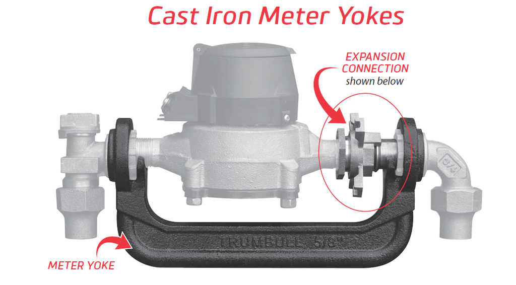Yoke Expansion Connection/Wheel for Yoke Type Meter Setters – Utility ...