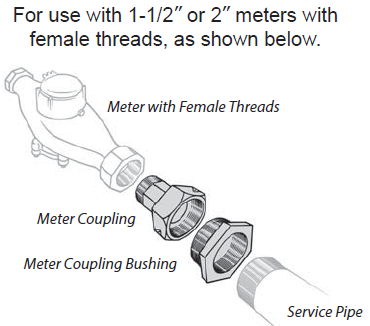 Meter Coupling Bushing for FEMALE Threaded 1.5" and 2" Water Meters ...